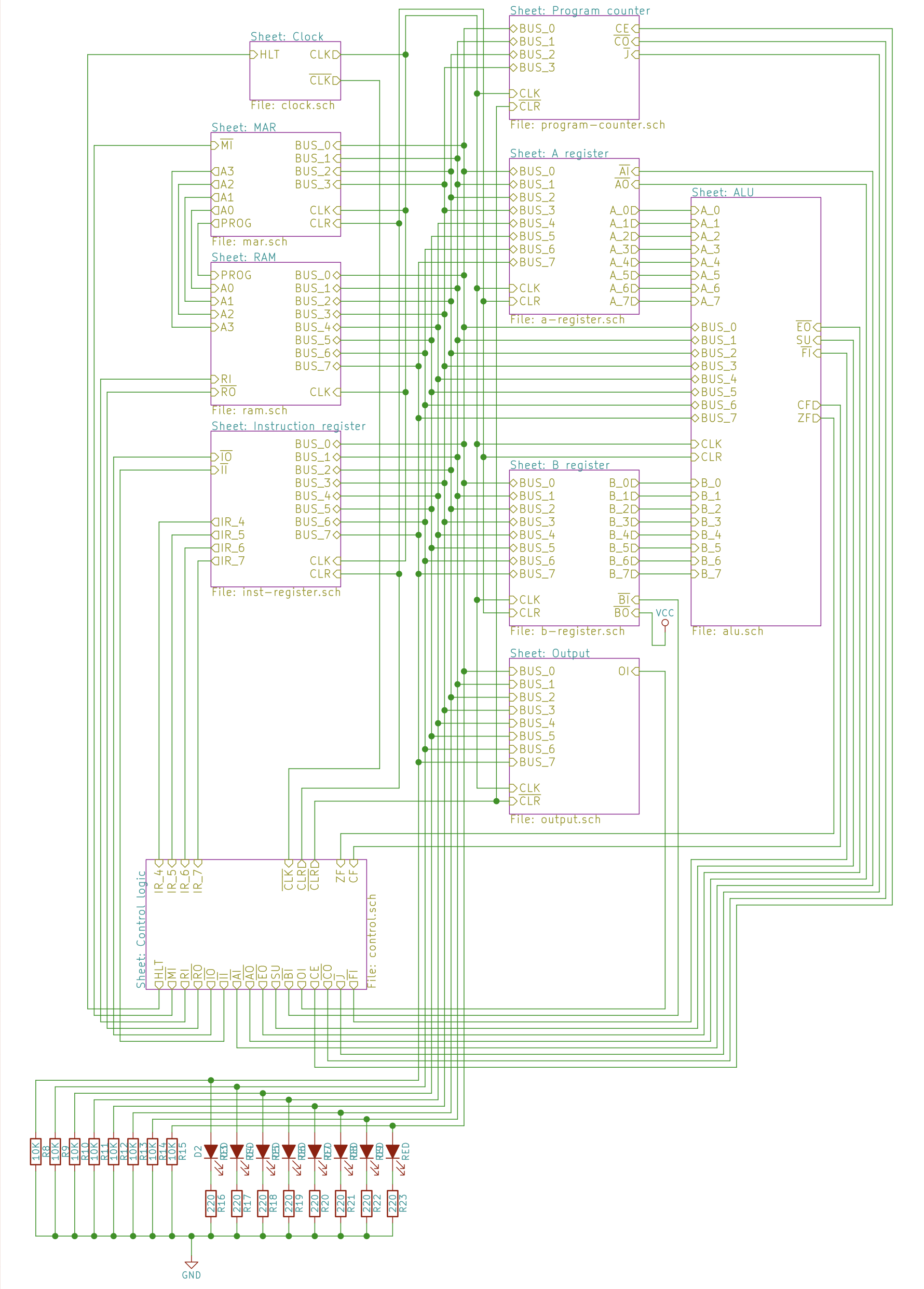 Simple Microprocessor Schematic Diagram